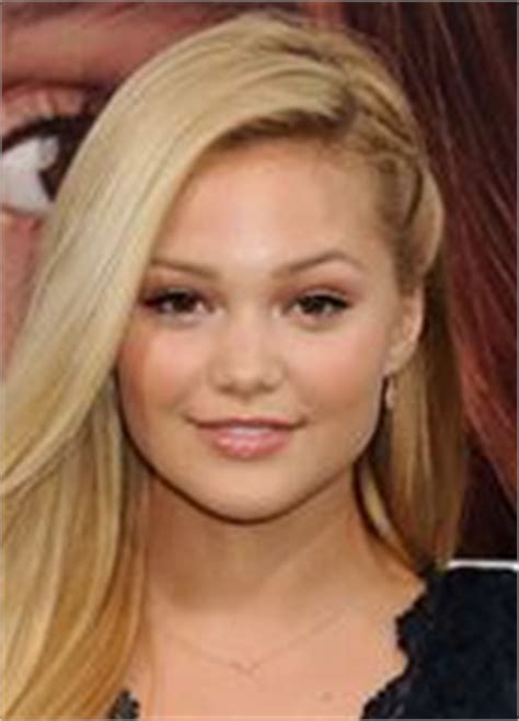 Olivia Holt Nude Pics Videos Sex Tape