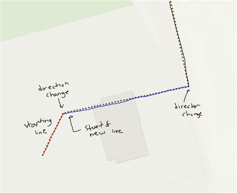 solved creating a line that goes through points esri community