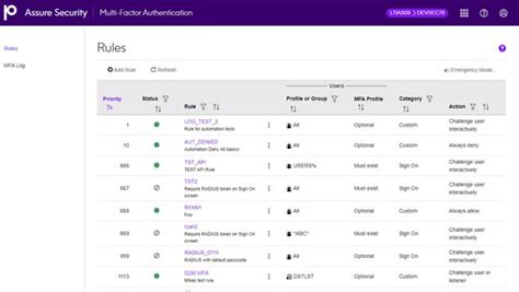 Assure Security Comply With Regulations And Strengthen Ibm I Security