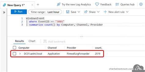 Effective Approach To Collect Windows Firewall Events To Microsoft Sentinel 43