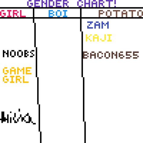 Underfell S Gallery Pixilart