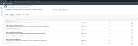 Sap Cpi Payload Logging Use B2bmonitoring For A2a Integration Flows