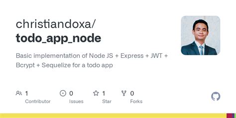 github christiandoxa todo app node basic implementation of node js