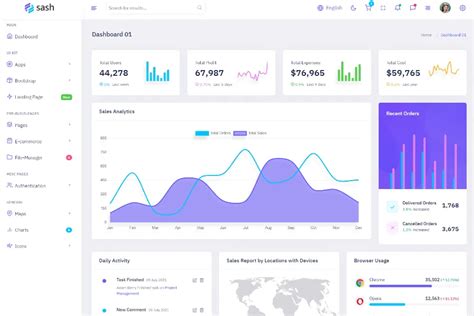 40 Best Reactjs Website Templates In 2025