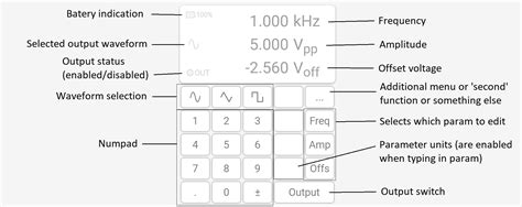 DIY Signal Generator Basic WEB Interface Part 7 Daumemo