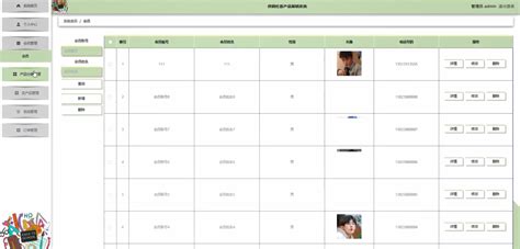 基于net的供销社农产品展销系统设计与实现 Csdn博客