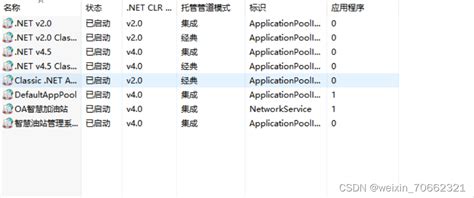 Vs发布网站vs怎么发布网站 Csdn博客
