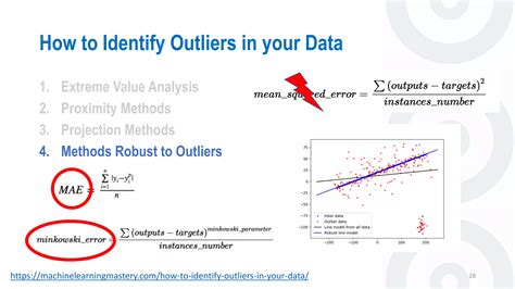 anomaly detection technique pptx