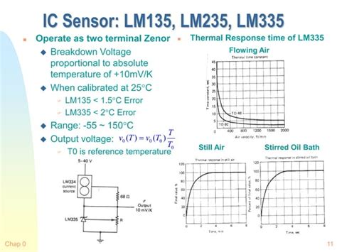 Introduction To Interfacing Temperature Sensor Ppt