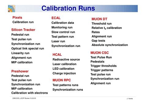 PPT Overview Controls In CMS DCS Project Planning PowerPoint Presentation ID