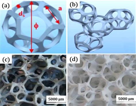 5 A The Unit Cell That Has Pentagonal Dodecahedron Shape B Download Scientific Diagram