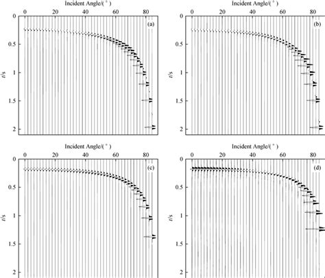 Spherical P Wave Reflection Coefficient In Elastic Media