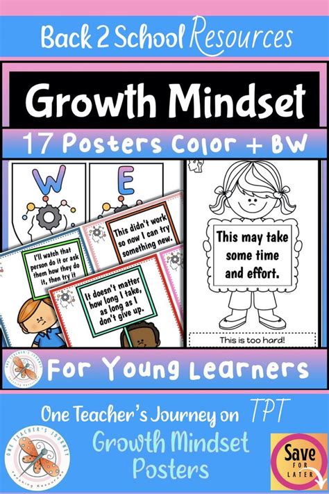 Growth Mindset Classroom Posters For Young Learners 2nd 5th Grades Growth Mindset Classroom