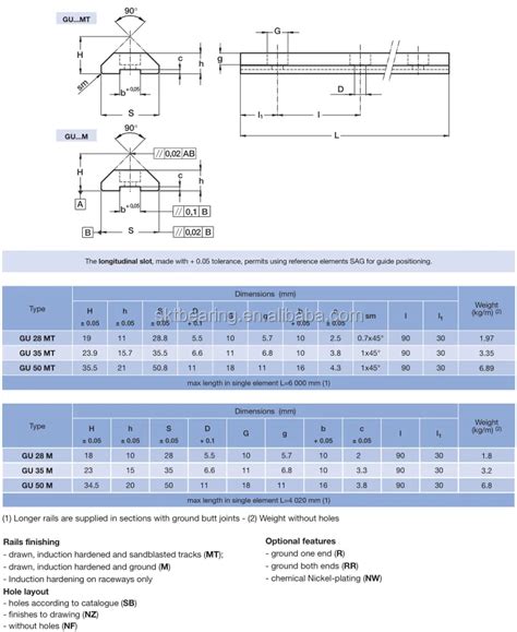 Interchangeable Ball Screw Linear Guide 50 8mm GU50MT