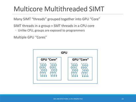 gpu architectures a cpu perspective ppt download