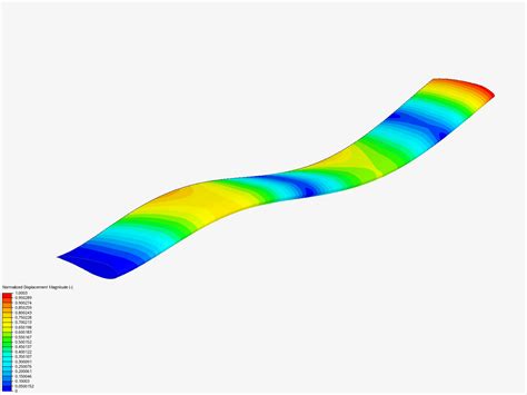 Frequency Analysis Tutorial 1 2 By Gbatsotsa Simscale