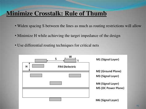 Crosstalk Minimisation Using Vlsi