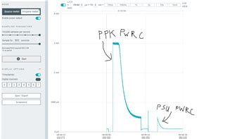 Nordic Ppk Not Measuring Constant Current Correctly Nordic Q A Nordic Devzone Nordic Devzone