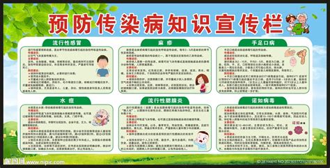 预防传染病知识宣传栏设计图 广告设计 广告设计 设计图库 昵图网