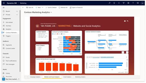 How To Connect CRM To Power BI For Advanced Data Analysis