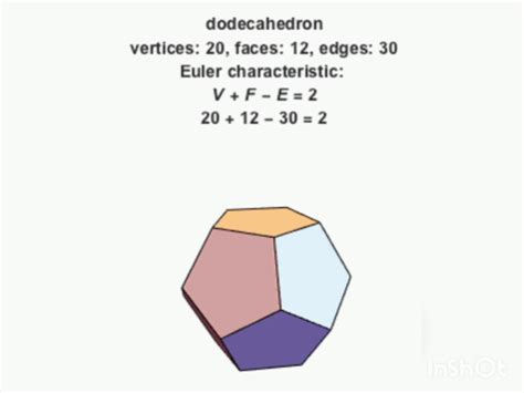 verifying polyhedrons using euler s formula art integrated projects and