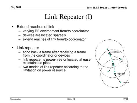 Doc IEEE Ppt Download