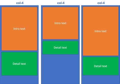 Html Equal Distribution Of Height Across Multiple Flex Columns