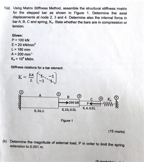 Solved A Using Matrix Stiffness Method Assemble The Chegg
