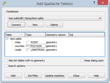 Loading Data Mastering QGIS Geography Realm