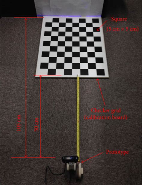 calibration setup of our prototype download scientific diagram