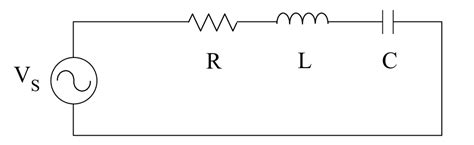 Solved Given The RLC Circuit Below The Passive Elements Chegg