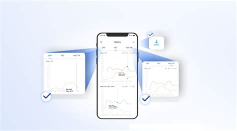 Datapl