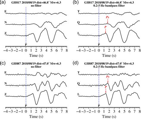 Example Of Comparison Between The Two Stations Original And