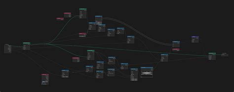 Transform Curve With Geometry Nodes With Tangentnormal Modeling