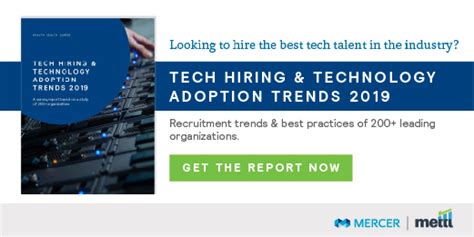 Mercer Mettl Best Online Assessments Software For Better Talent Measurement Examinations