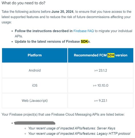 Update Your Apps To The Latest Firebase Cloud Messaging Apis And Sdks