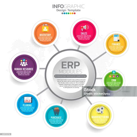 다이어그램 차트 및 아이콘 디자인이 있는 Erp 모듈의 인포그래픽입니다 전사적 자원 관리에 대한 스톡 벡터 아트 및 기타 이미지 Istock