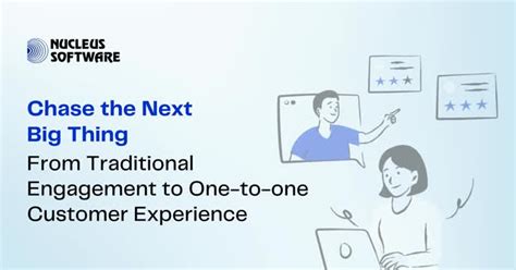 Finnone Neo® On Linkedin Personalizedexperience Customersatisfaction