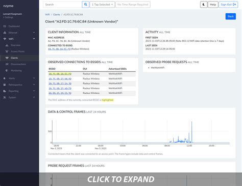 Nzyme Nzyme V200 Alpha5 Has Been Released