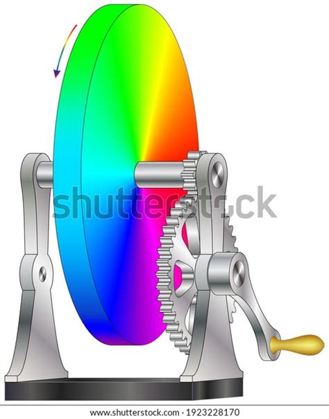 Newtons Color Wheel Hand Driven เวกเตอร์สต็อก ปลอดค่าลิขสิทธิ์