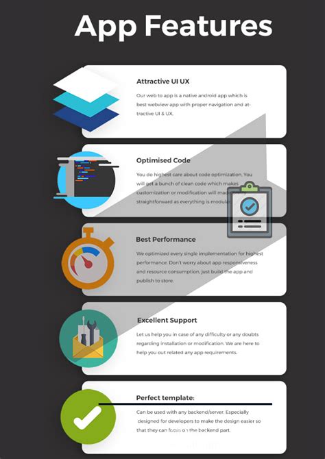Flutter News App With Laravel Admin Panel Codemarket
