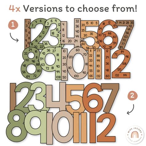 Skip Counting Number Posters Large Multiples Display Rustic Woodland Decor