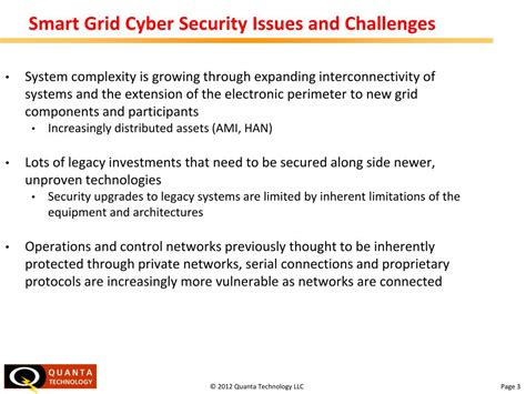 Ppt Lessons Learned In Smart Grid Cyber Security Powerpoint