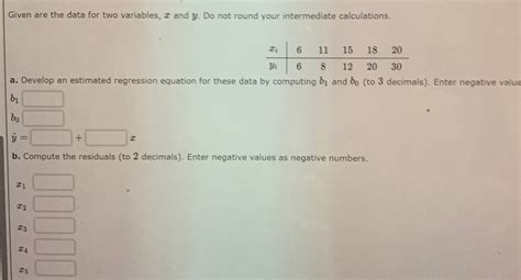 solved given are the data for two variables x ﻿and y ﻿do