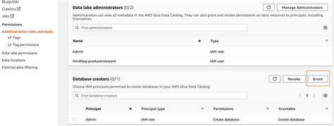 Query Your Apache Hive Metastore With Aws Lake Formation Permissions