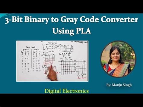 3 Bit Binary To Gray Code Converter Using PLA Binary To Gray Code