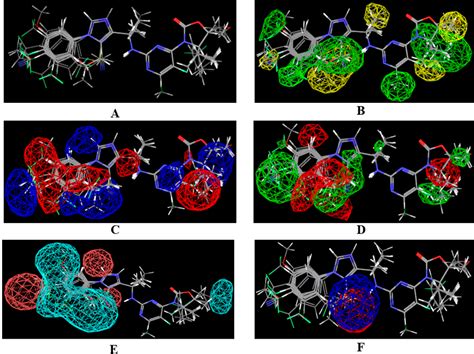Figure 1 From Rational Computational Approaches In Drug Discovery