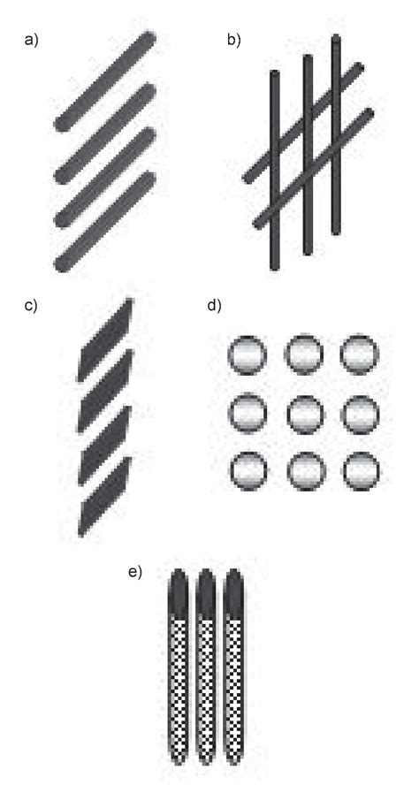 Figure 8 From Electromagnetic Design And Performance Analysis Of Airborne Radomes Trends And