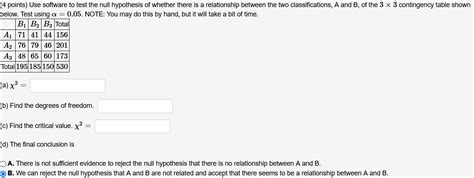 Solved Points Use Software To Test The Null Hypothesis Chegg Com