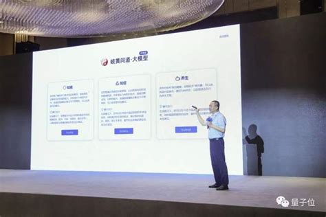 中医大模型来了！临床诊疗和养生调理一步到位，发布现场训练过程大公开，超1100万条知识图谱数据 量子位